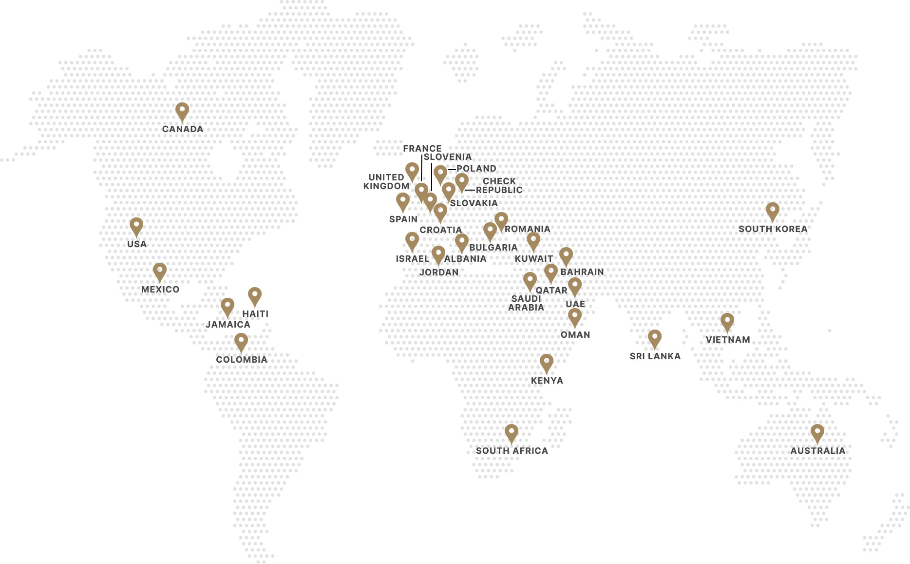 Global Presence - Indeuro